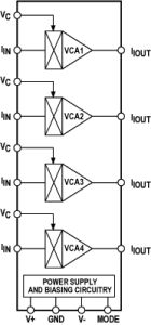 THAT Alternatives to the Analog Devices SSM2164 – THAT Corporation